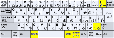 Software: Map Japanese Backslash Key to Right Shift